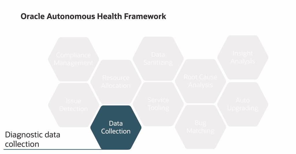 ORA-00600 internal error code - What it Means and the 3 Steps to Fix it
