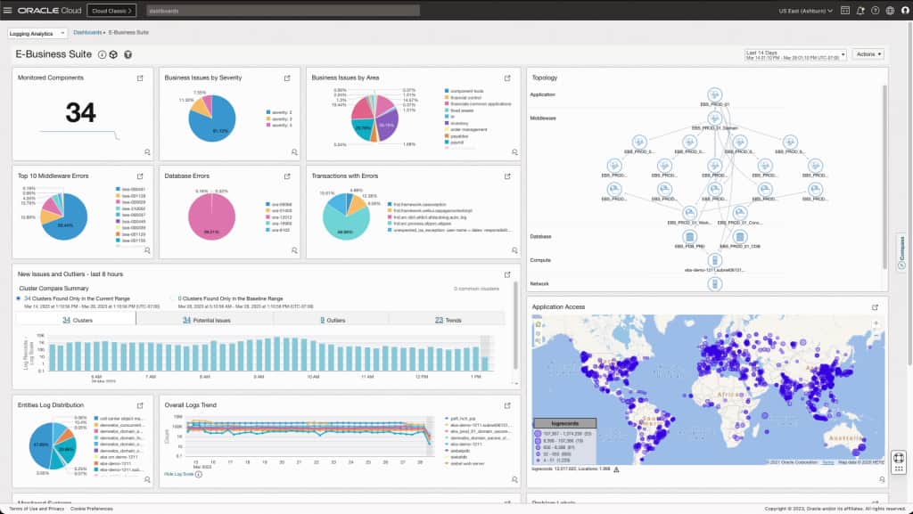 Oracle Ebs Streamline Business And It Ops With Logging Analytics