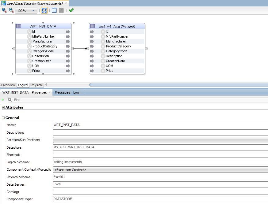How to load data from Excel using ODI 12.2.1 and Progress DataDirect SequeLink