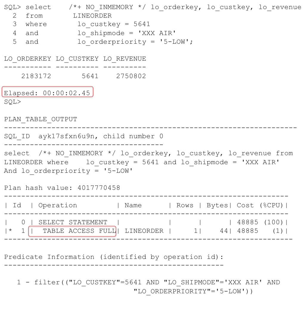Memory Usage with Oracle Database In-Memory