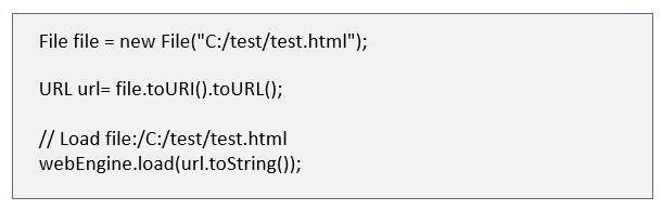 JavaFX WebView Overview