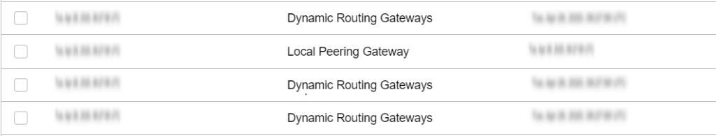 Understanding VCN Configuration for Oracle Cloud Infrastructure (OCI ...