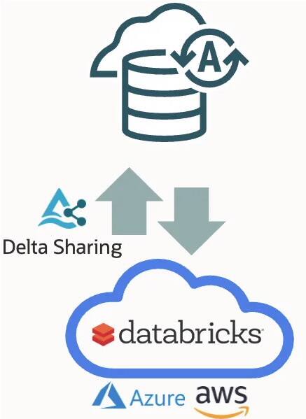 How Oracle Autonomous Database Connects with Databricks Across Clouds How Oracle Autonomous Database Connects with Databricks Across Clouds