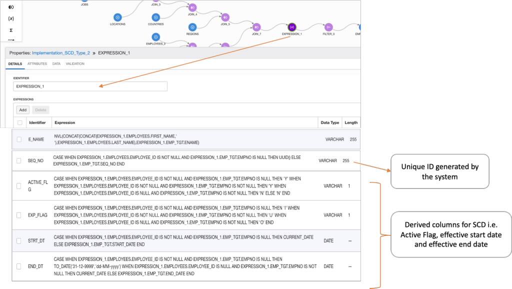 Slowly Changing Dimensions (SCD) Type 2 Implementation in Oracle Cloud ...