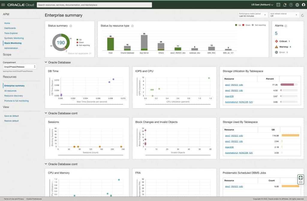 Monitoring enterprise exceptions with Stack Monitoring’s new Enterprise summary
