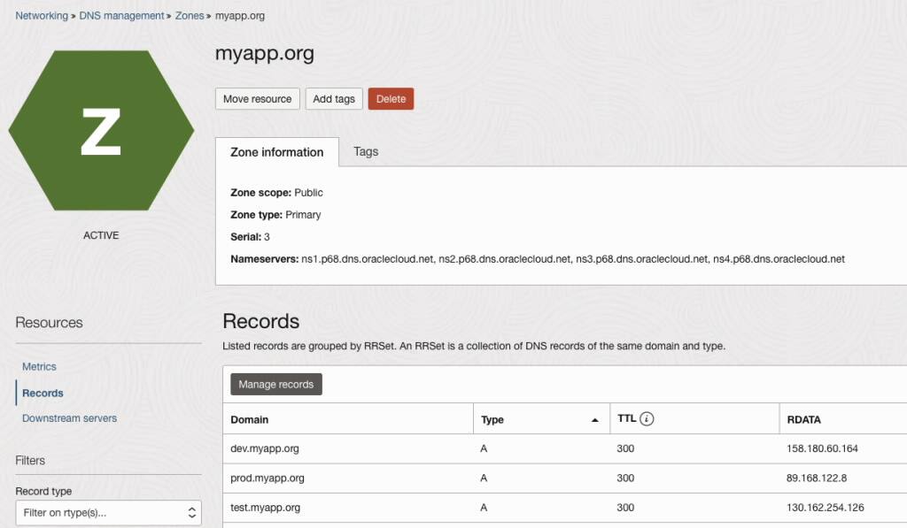 Optimizing environment isolation in OKE with namespaces and ExternalDNS