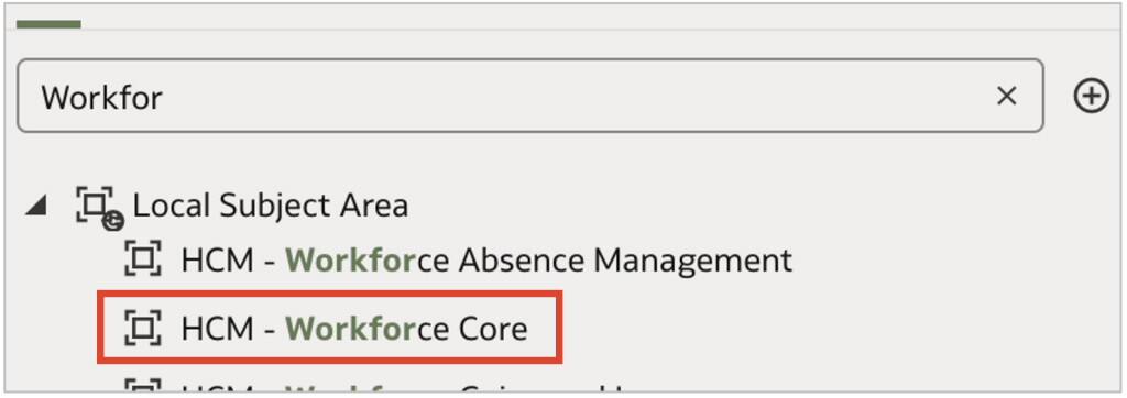 Span of Control & Manager Assignment – A Dataset based Approach