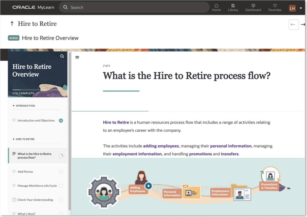 Understand the business process flows enabled by Oracle Cloud ...