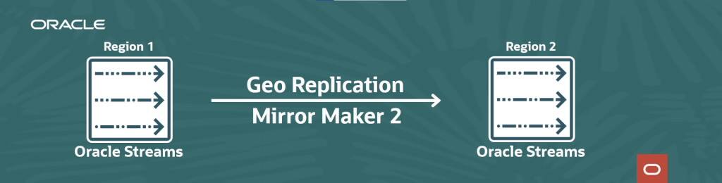 MirrorMaker 2 and Oracle Streaming service