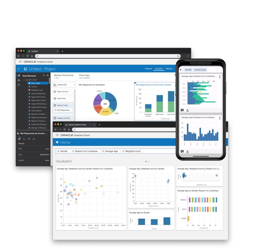 Oracle Augments Gartner Bi Bake Off