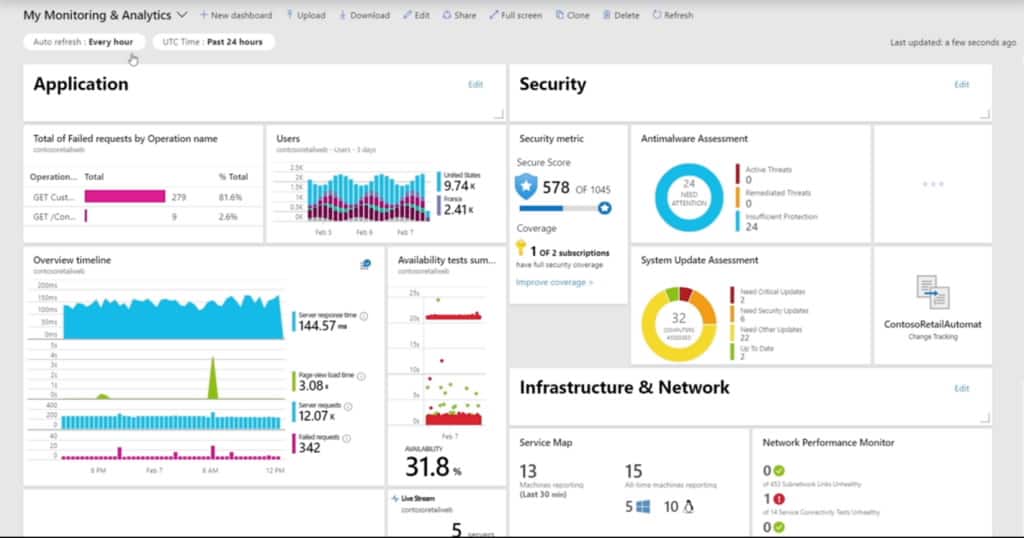 Oracle Databaseazure Now Generally Available In Azure East Us Region