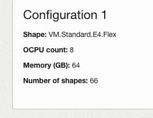 Troubleshooting Spark Pools using OCI Dataflow