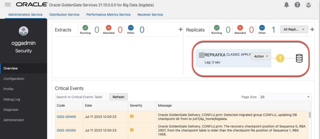 Goldengate Rest Apis Call To Replicate The Data To Oracle Cloud