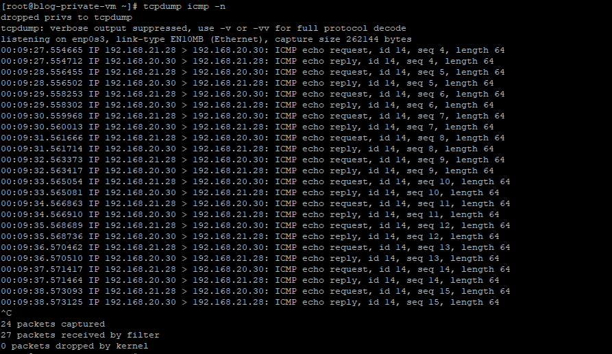 OCI VPN IPSec to Libreswan with BGP Routing Advertise Configuration Steps
