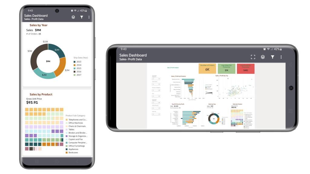 A Look At The Re Imagined Oracle Analytics Mobile App