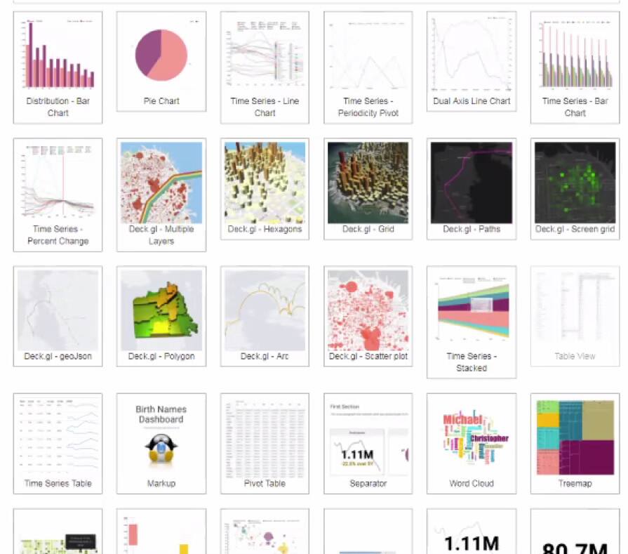 What is Oracle Stream Analytics