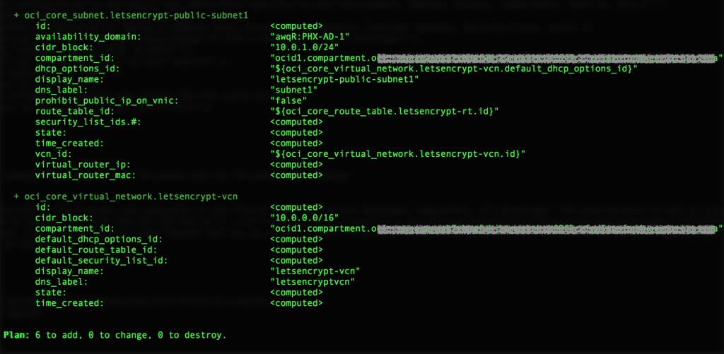 Lets Encrypt Nginx On Oracle Cloud Infrastructure Using Oracle Linux