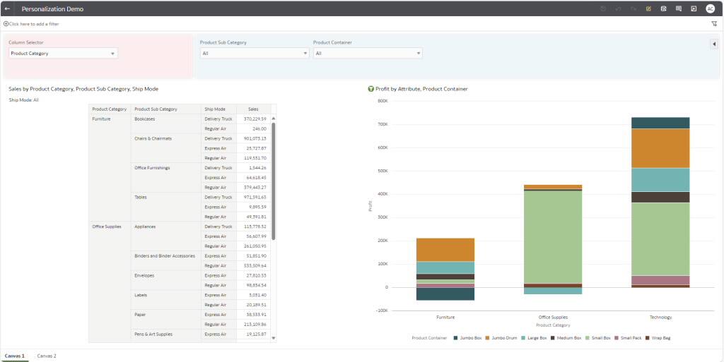 Provide Personalization In Workbooks In Oracle Analytics Cloud 