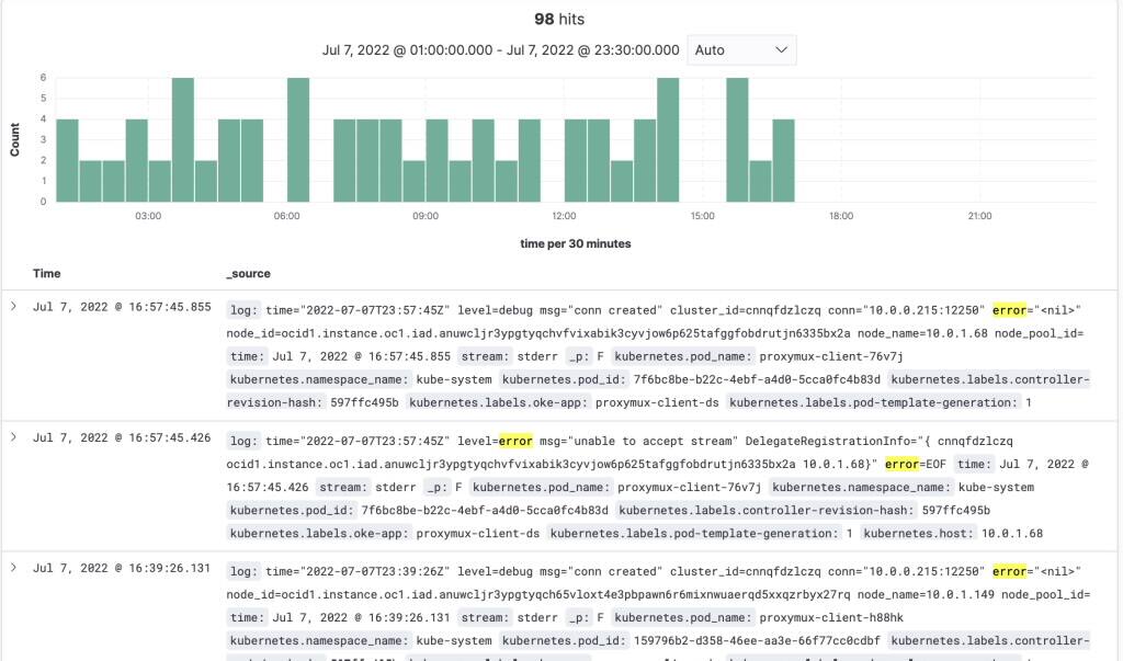 Using Oci Opensearch To Ingest Kubernetes Logs Using Fluentbit And Fluentd 