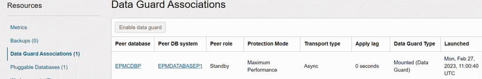 OCI Implementation Series: Oracle EPM DR setup on OCI OCI Implementation Series: Oracle EPM DR setup on OCI