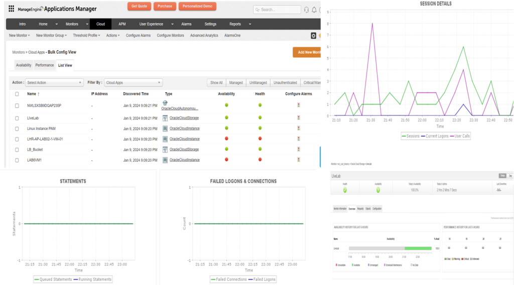 Oracle Cloud Monitoring tool for ManageEngine Applications Managerのオンボーディング
