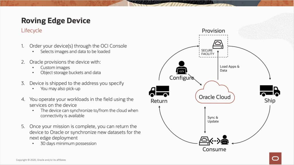 Announcing Availability of the Oracle Roving Edge Infrastructure for US Government Customers