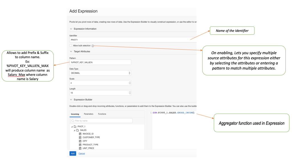 Pivoting data in Oracle Cloud Infrastructure Data Integration