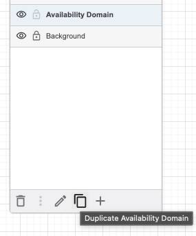 Layered architecture diagrams with Draw.io