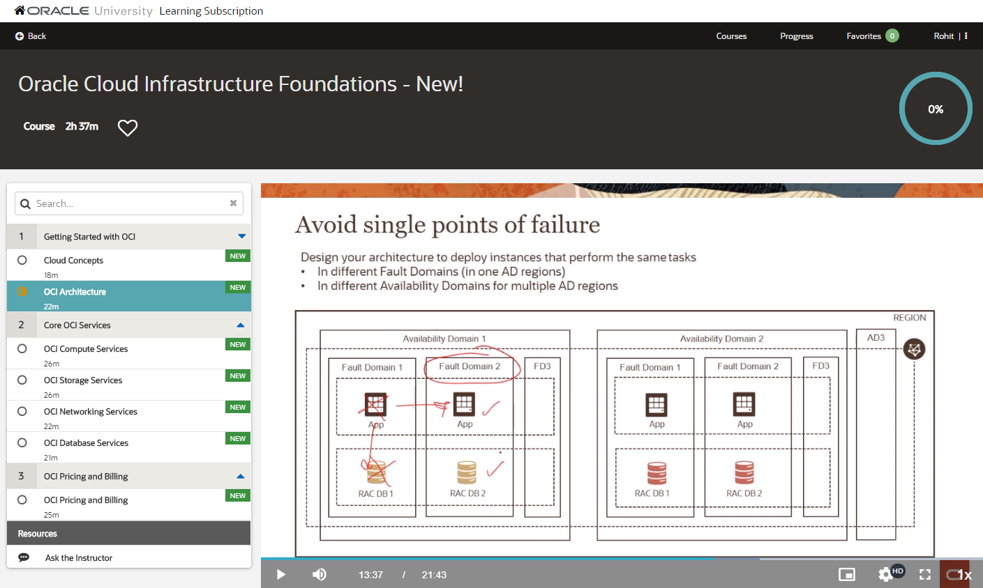 Introducing the Oracle Cloud Infrastructure Foundations Certification