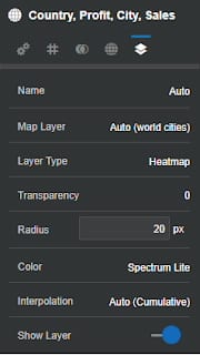 Bring the Heat(maps) with Oracle Analytics Cloud