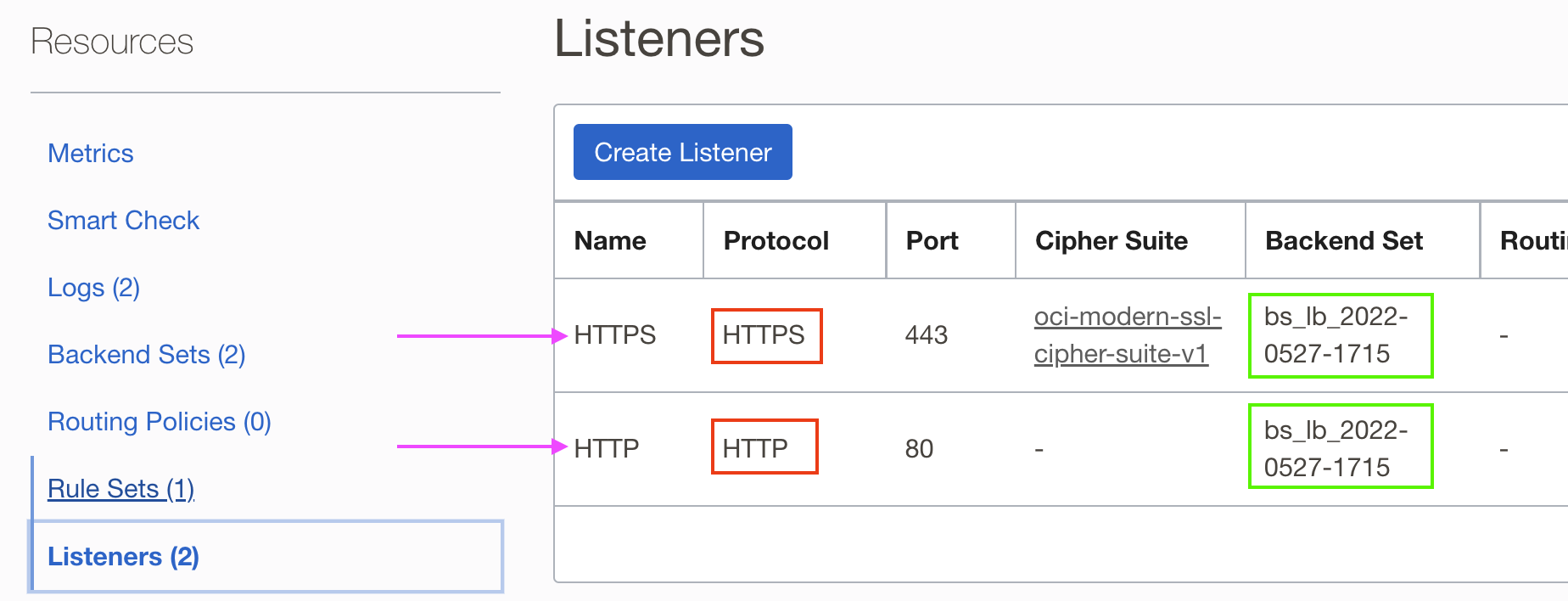 Best Practice: HTTP to HTTPS Redirection with OCI Load Balancer