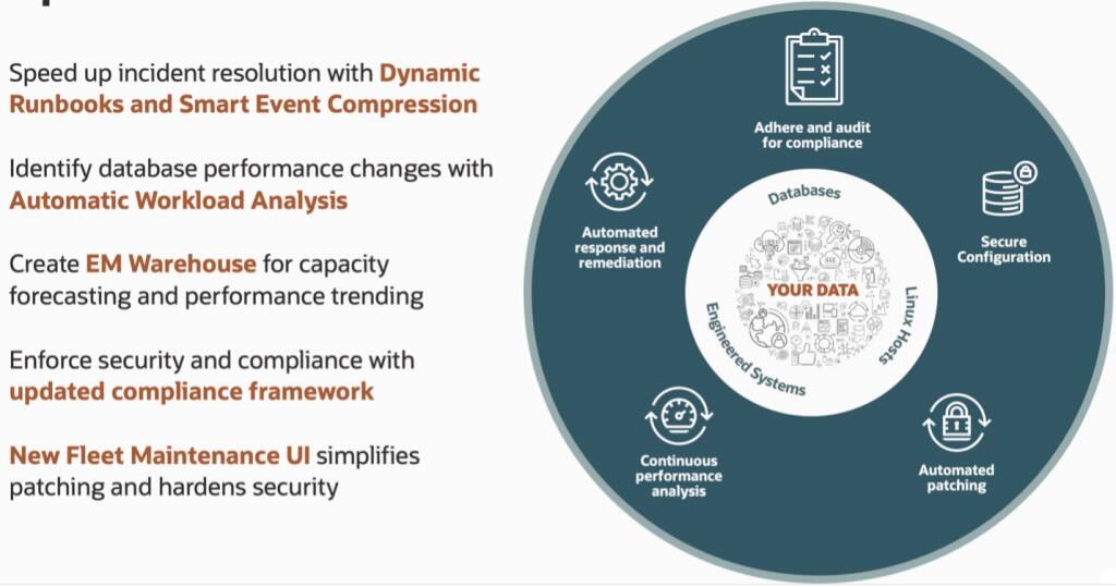 Announcing Oracle Enterprise Manager 13c Release 5