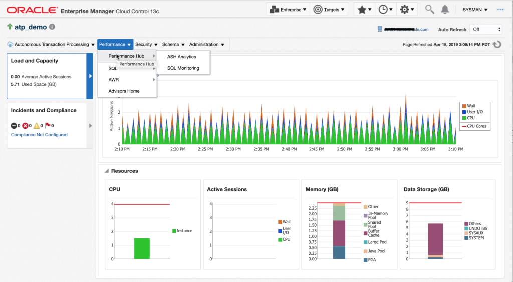 Oracle Enterprise Manager Cloud Control 13c Release 3 Db Plugin 13 3 2 0 0 With Bundle Patch 3