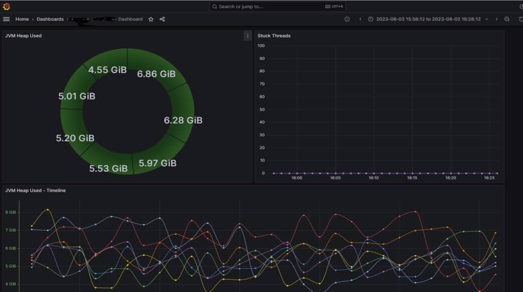 Mitratech avoids SLA breaches with OCI Application Performance Monitoring