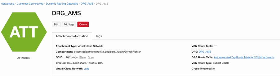 Using Oci Goldengate For Multi Region Data Replication Between Oracle