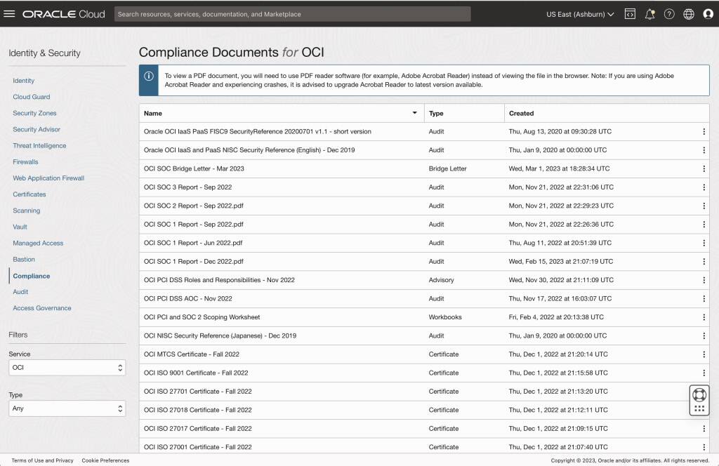 Access Oci Compliance Reports On Demand In The Oracle Cloud Console