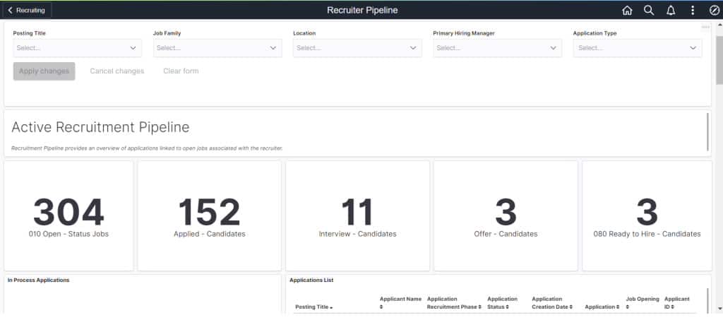 Recruiting Pipeline Visualizations Built for the Recruiter’s Busy Life