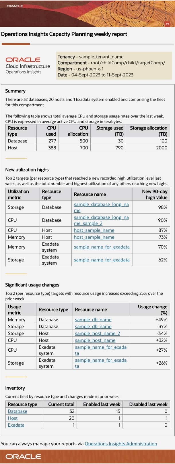 Oci Operations Insights 受信トレイに直接、実用的なワークロードに関する主要なニュース