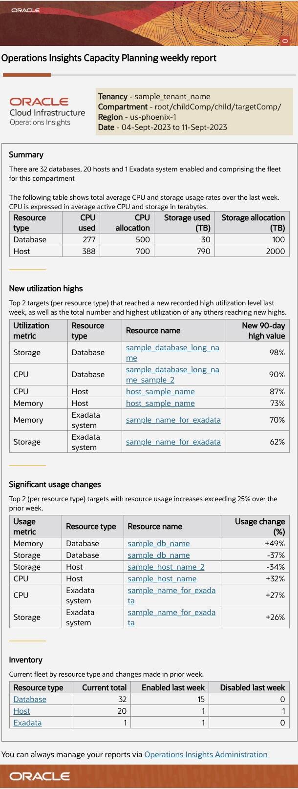Oci Operations Insights Key Actionable Workload News Directly To Your