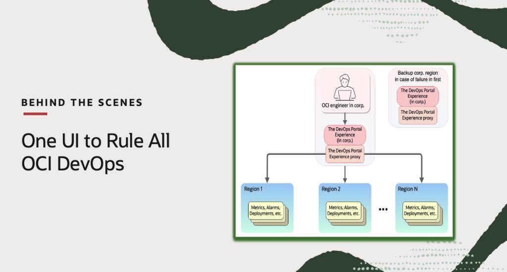Behind the Scenes: One UI to rule all OCI DevOps