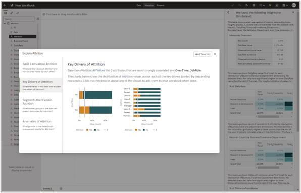 Top 5 Reasons Oracle Analytics Cloud Stands Apart In The Mlai