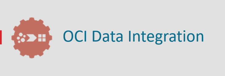 Configuring Oci Events And Notification Services For Oci Data
