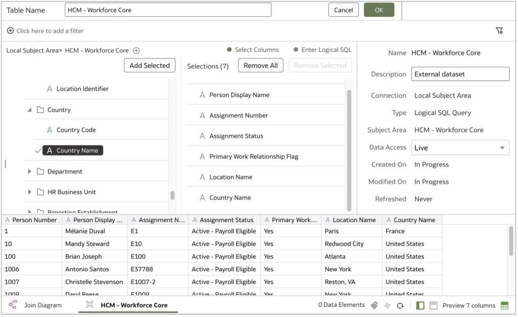 Span of Control & Manager Assignment – A Dataset based Approach