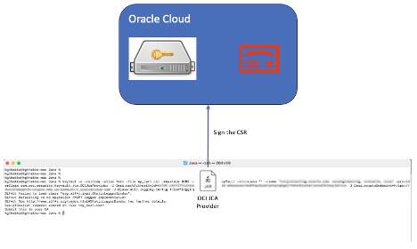 OCI JCA provider use case: Generate CSR