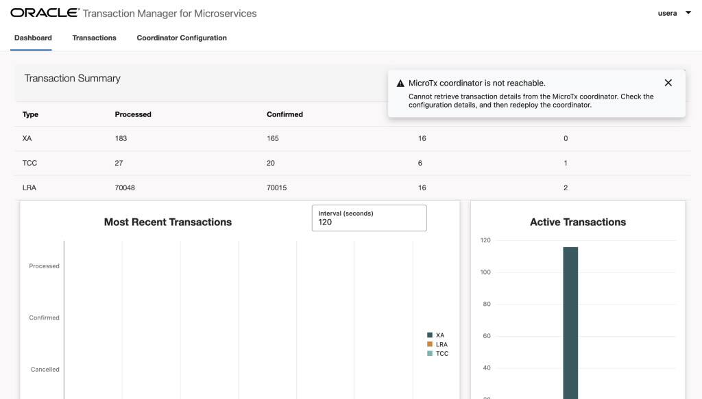 New Release: Oracle Transaction Manager for Microservices (MicroTx) 24.2.1