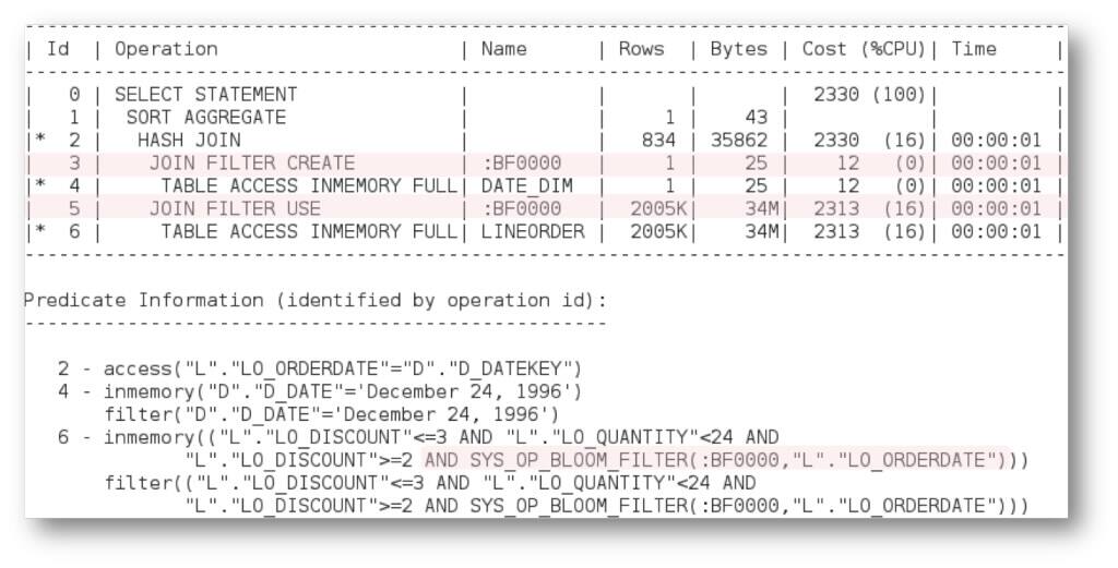 Getting started with Oracle Database In-Memory Part IV - Joins In The ...