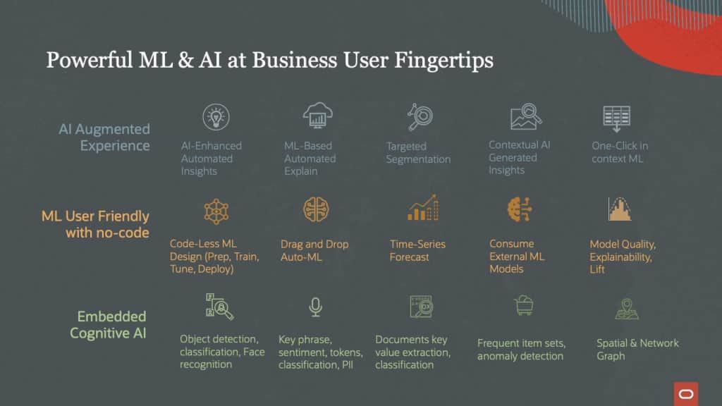 Oracle Analytics 推出新的 Ai 功能