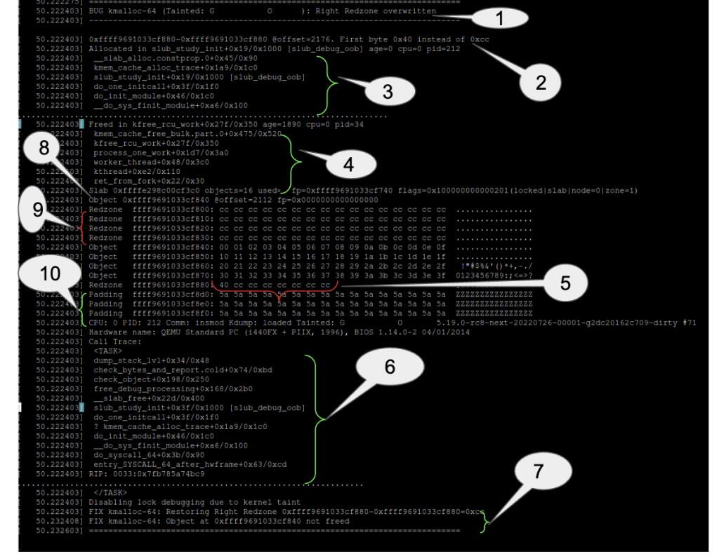 Linux SLUB Allocator Internals and Debugging - SLUB Debugger, Part 2 of 4