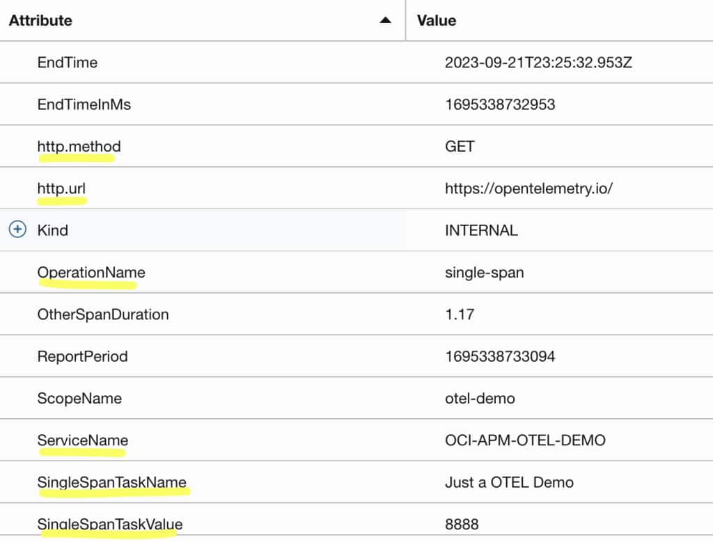 OpenTelemetry instrumentation with OCI Application Performance Monitoring