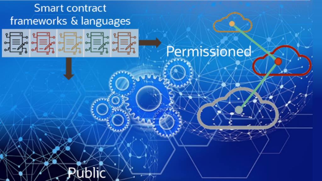 Latest OCI Blockchain Platform update enables blockchain ...
